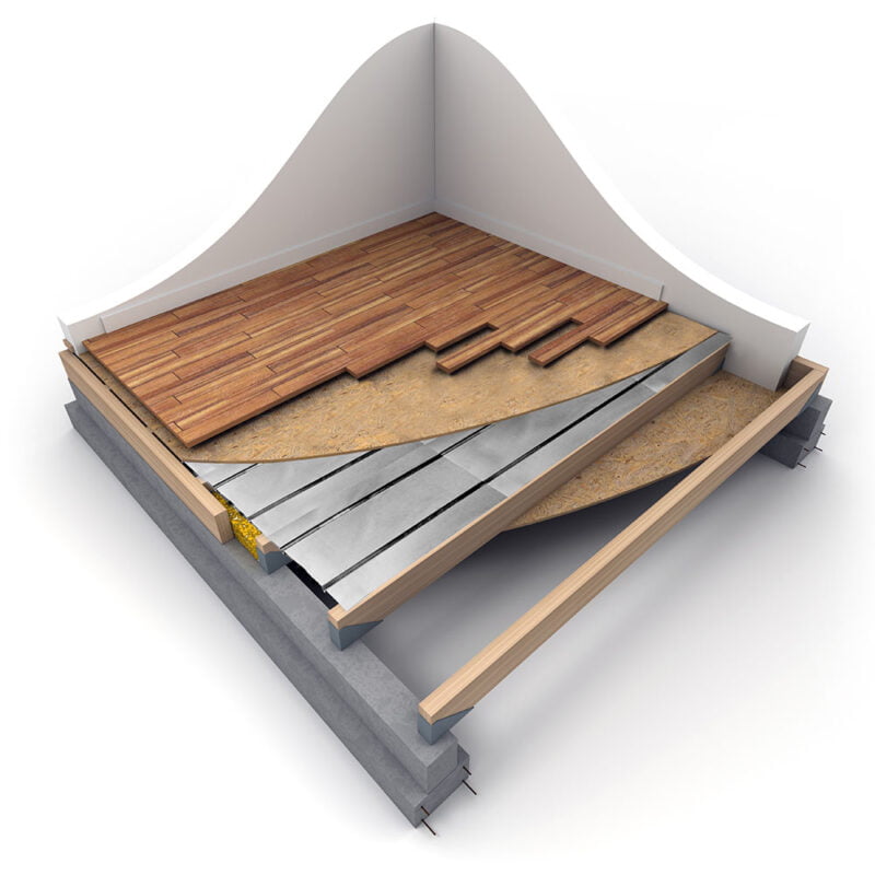 Aluminium Spreader Plates - Hetta